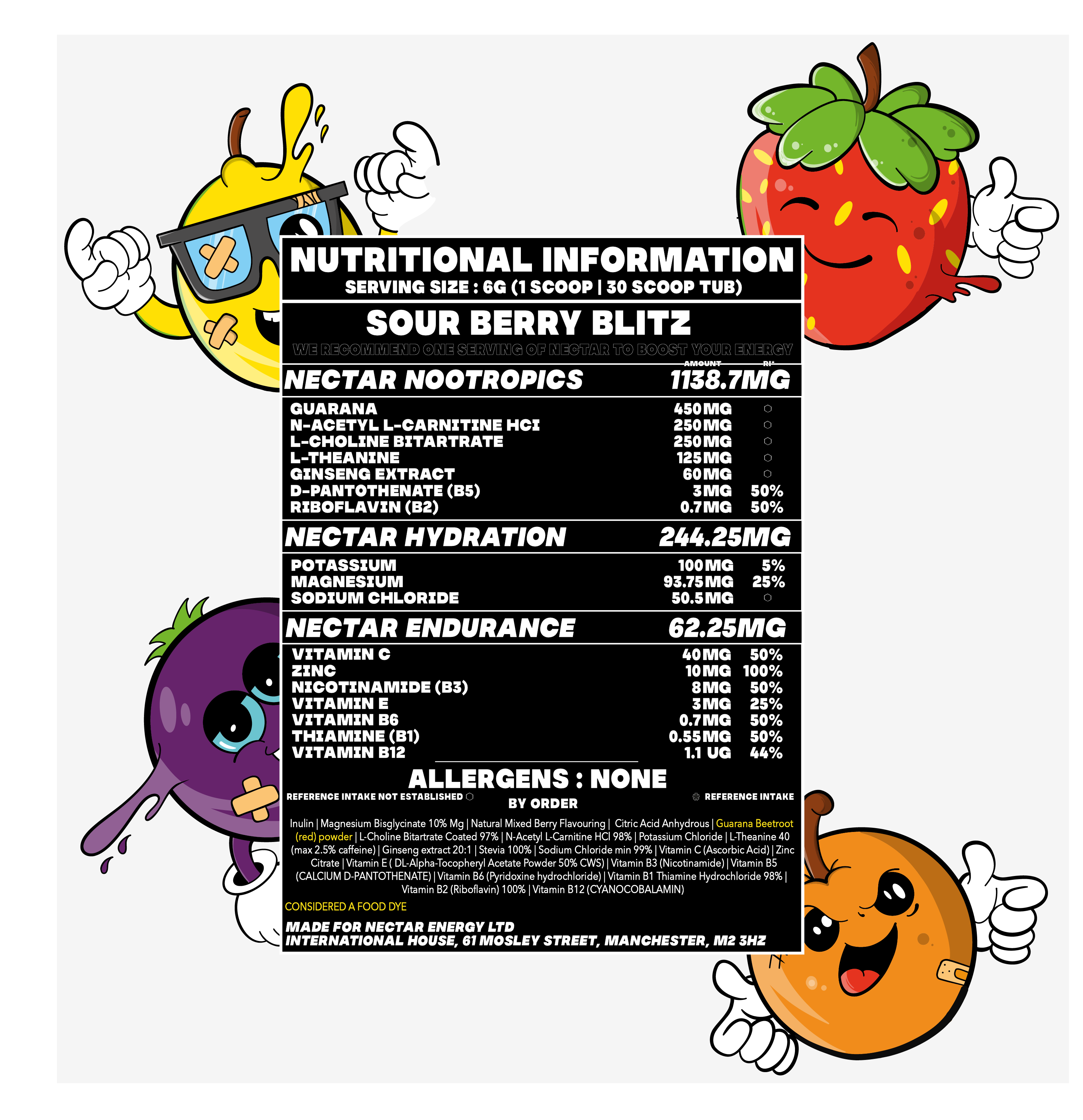 NECTAR | DISCOVER MORE – Nectar Energy Ltd